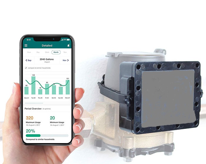 Column: Future is here for water leak software | San Benito Live